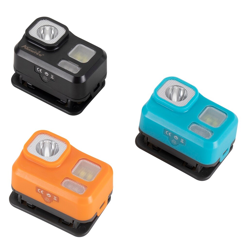 Alonefire HP46 Mini Head Lamp Waterproof Flashligh... – Vicedeal