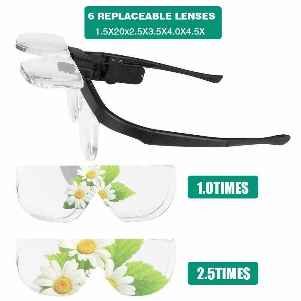 Magnifier Glass Adjustable 2 Lens Loupe With Led L... – Grandado