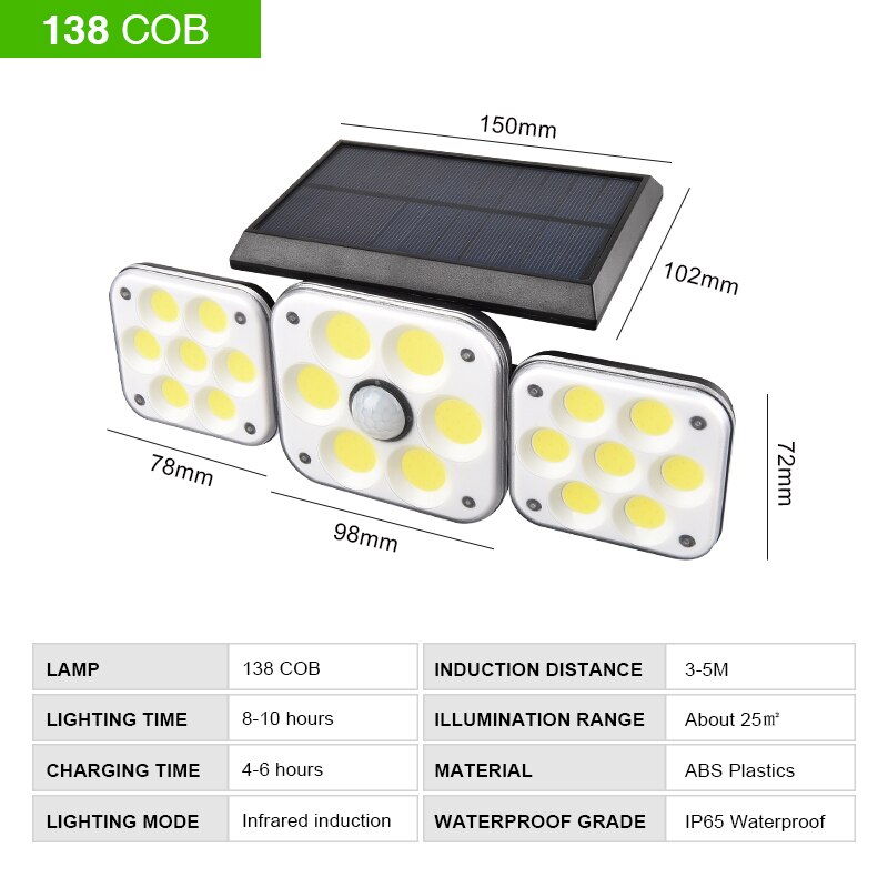 138 Led Solar Light Outdoor Waterdichte Zonne-ener... – Grandado