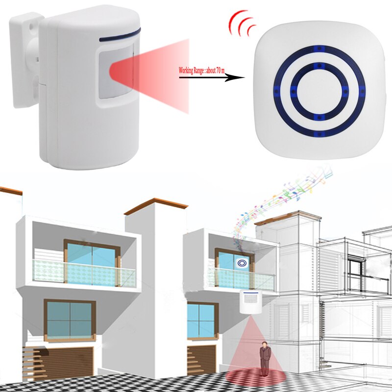 Wireless Infrared Motion Sensor Door Security Bell... – Vicedeal