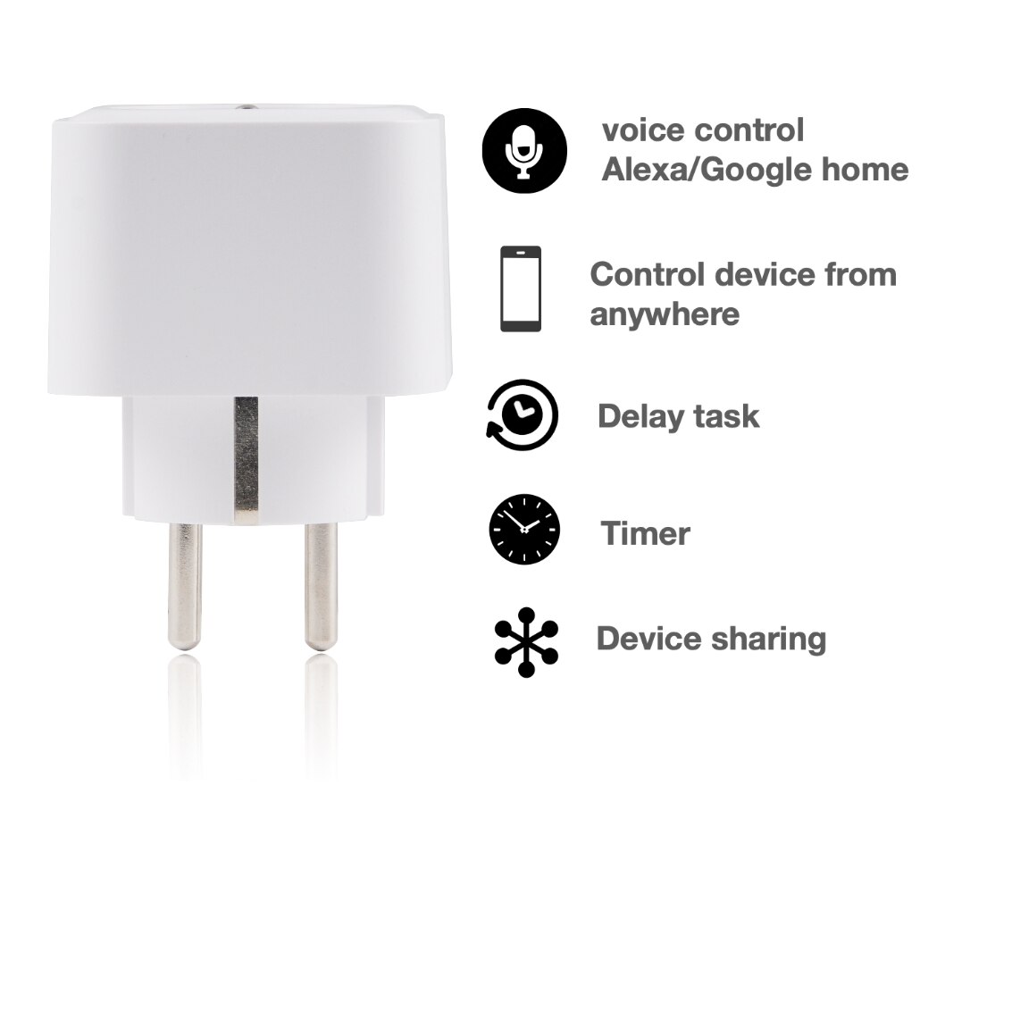 Smart Plug WiFi Socket EU 16A Timer Timing count d... – Grandado