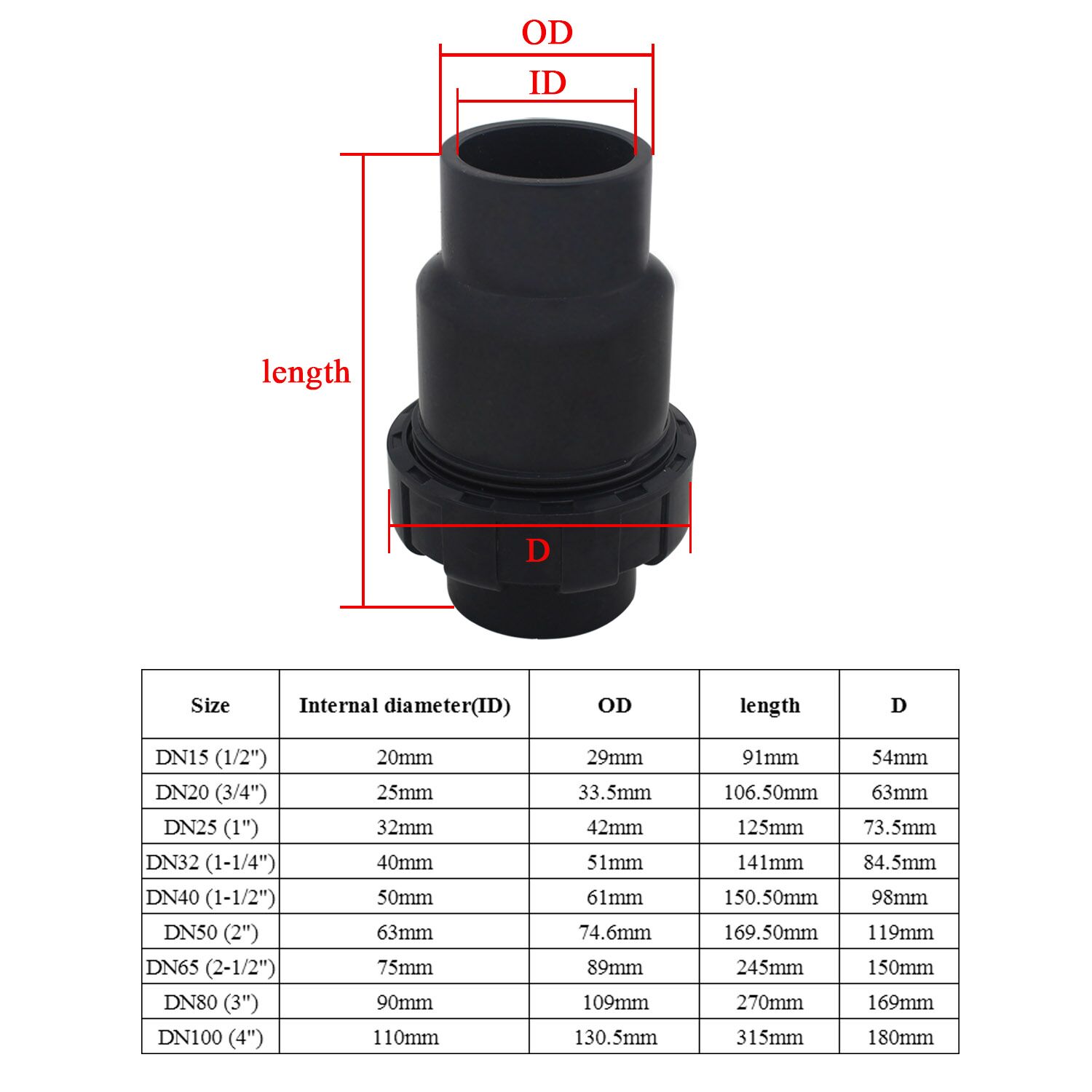 Zwembad Terugslagklep 20 25 32 40 50 63 75 90 110M... – Grandado