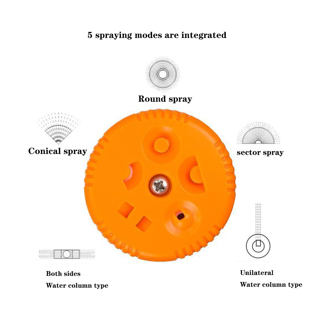 Ground Sprinkler Head Garden Lawn Agricultural Irr... – Grandado