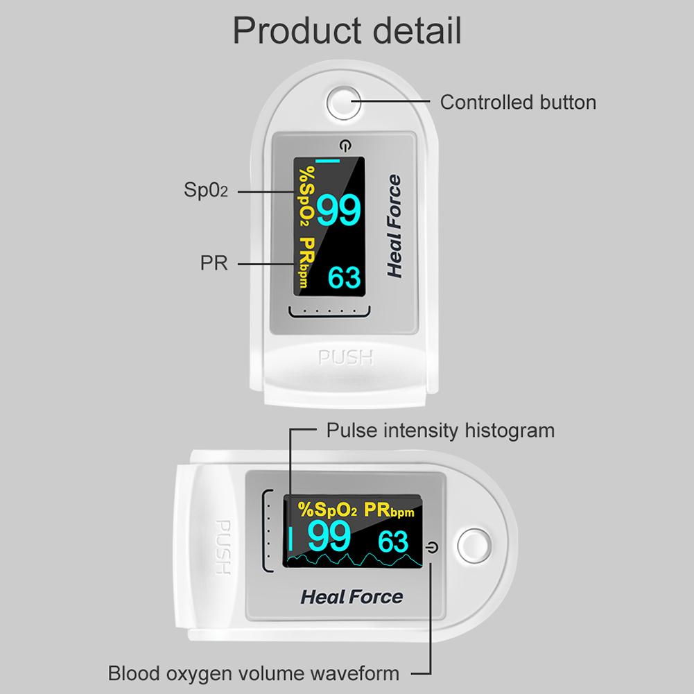 Finger Oximeter Portable Fingertip Pulse Oximeter ... – Grandado