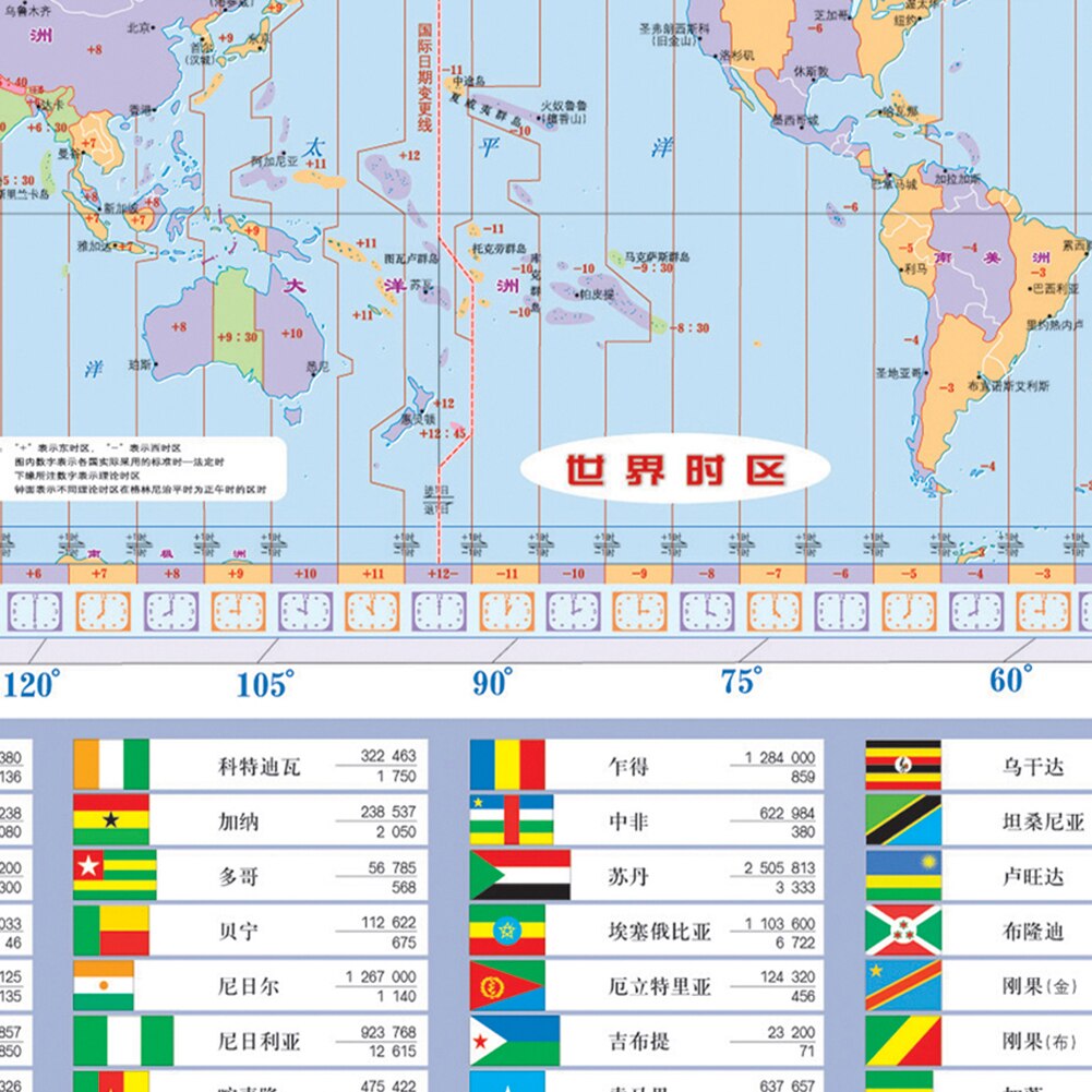 59*84cm The World Time Zone Map with National Flag... – Vicedeal