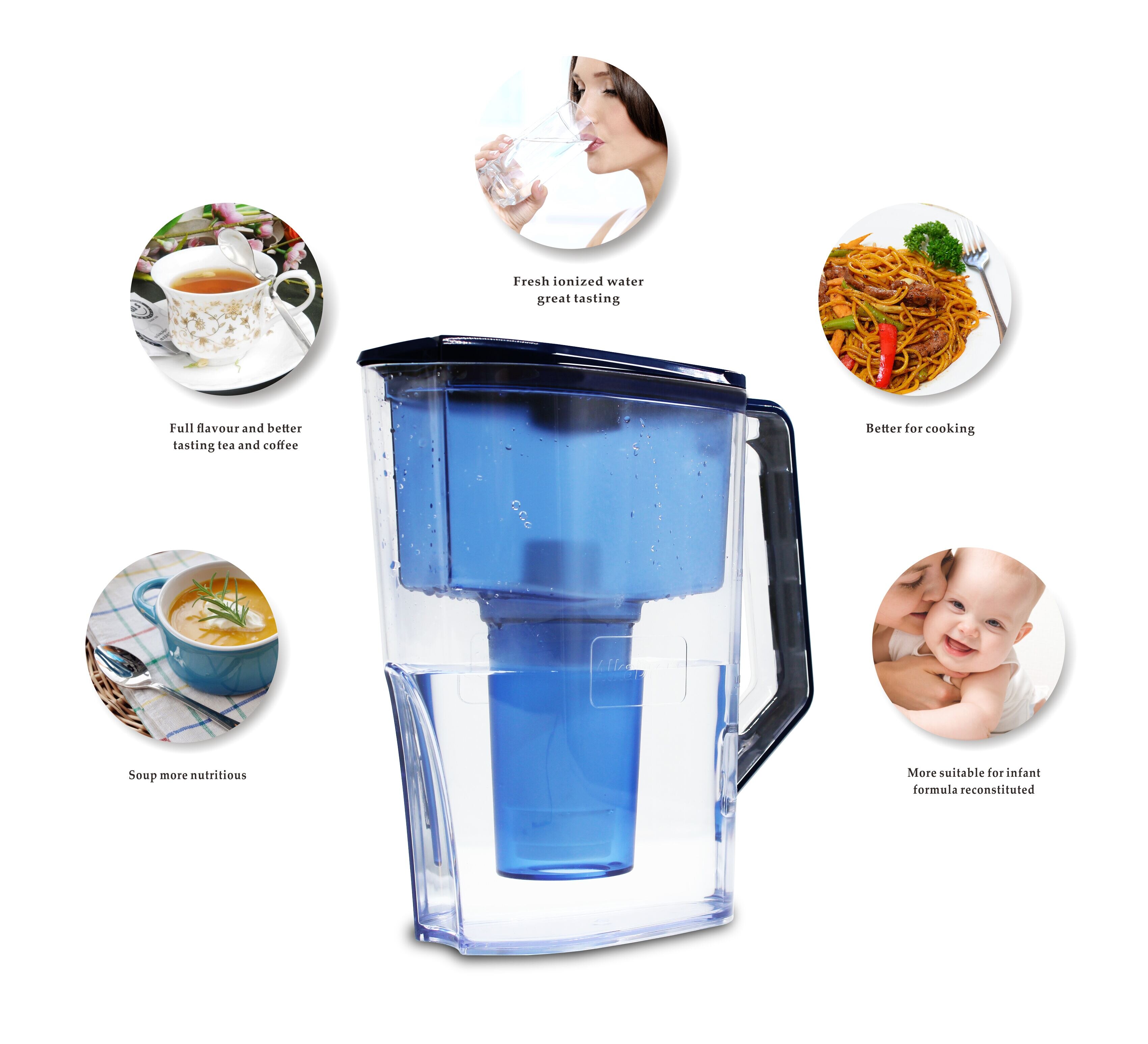 The Replace filters for Alkaline Filter Pitcher (W... – Vicedeal