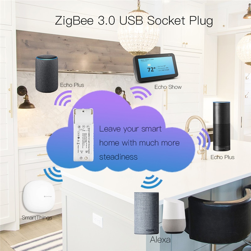 Smart ZigBee 3.0 Light Dimmer Switch Controller Fo... – Grandado