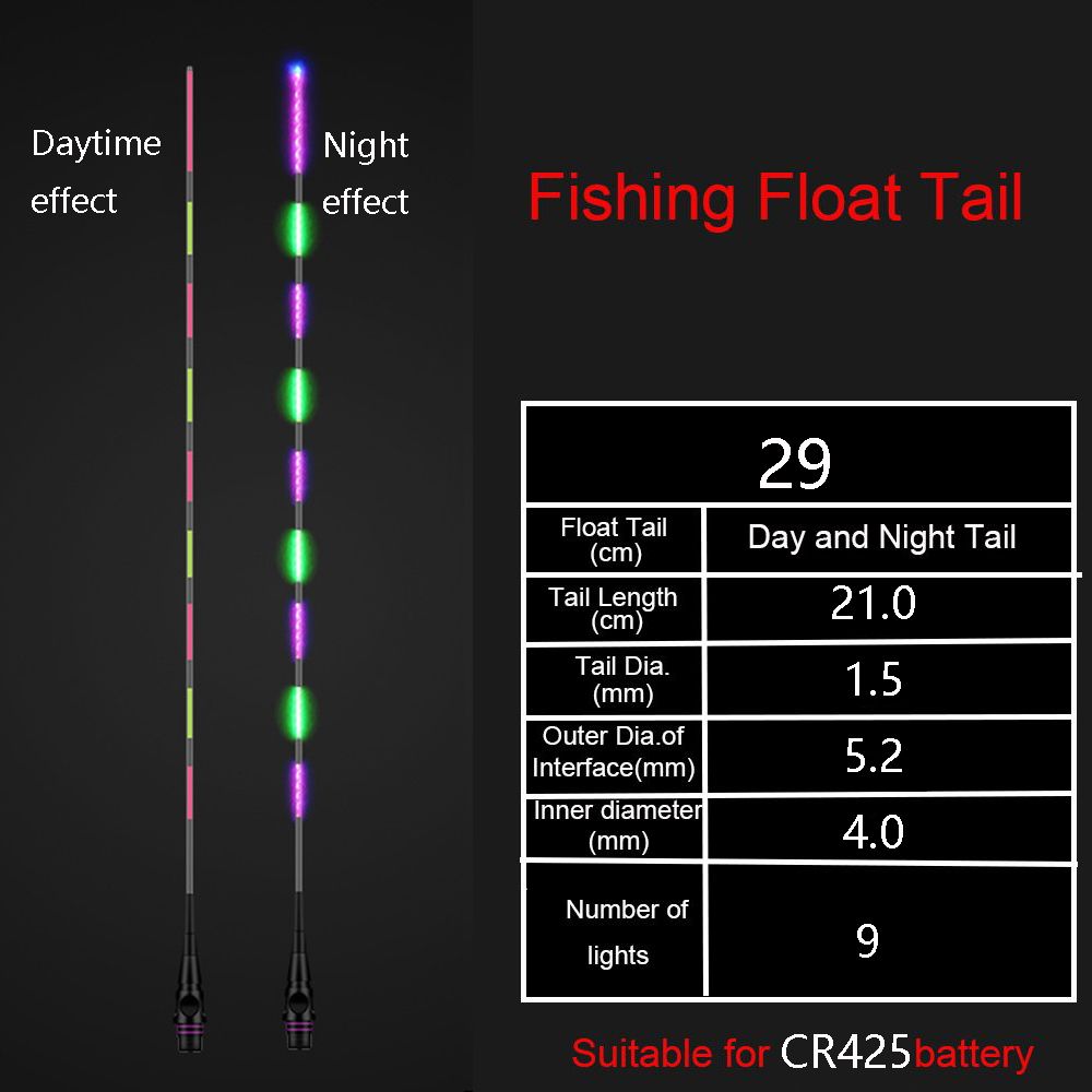 Electronic Floating Tail Eye-Catching Night Fishin... – Grandado