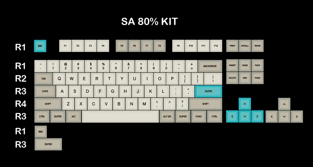 SA profil Dye Sub Keycap Set PBT kunststoff retro ... – Vicedeal