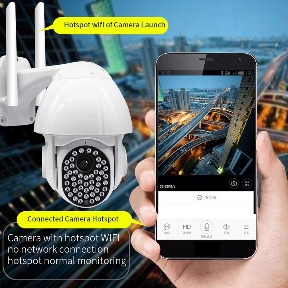 47LED 1080P 2MP IP Camera Pan Tilt Wifi Smart IP C... – Grandado