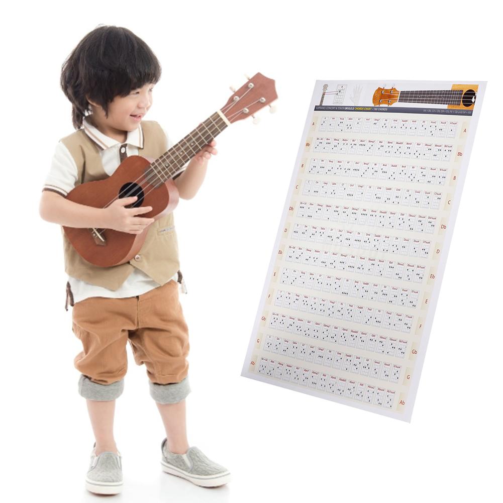 Ukulele Chord Chart Poster Tool Lessons Music Lear... – Grandado