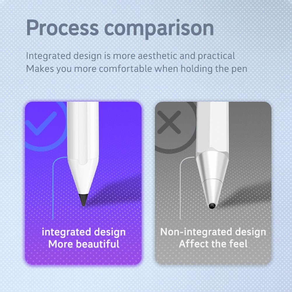 Universal Stylus Is Suitable For Ios Android Table... – Grandado