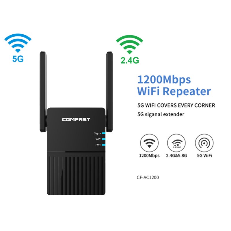 AC1200 Dual Band 2.4+5.8GhzWireless WiFi Repeater ... – Grandado