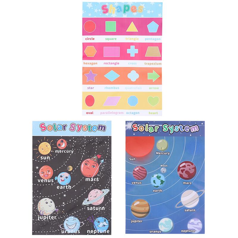 3 Pcs Early Education Poster English Learning Wall... – Vicedeal