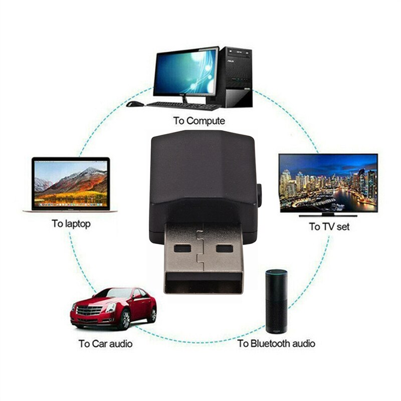 Bluetooth 5.0 Audio Adapter 2-in-1 Transceiver Blu... – Vicedeal
