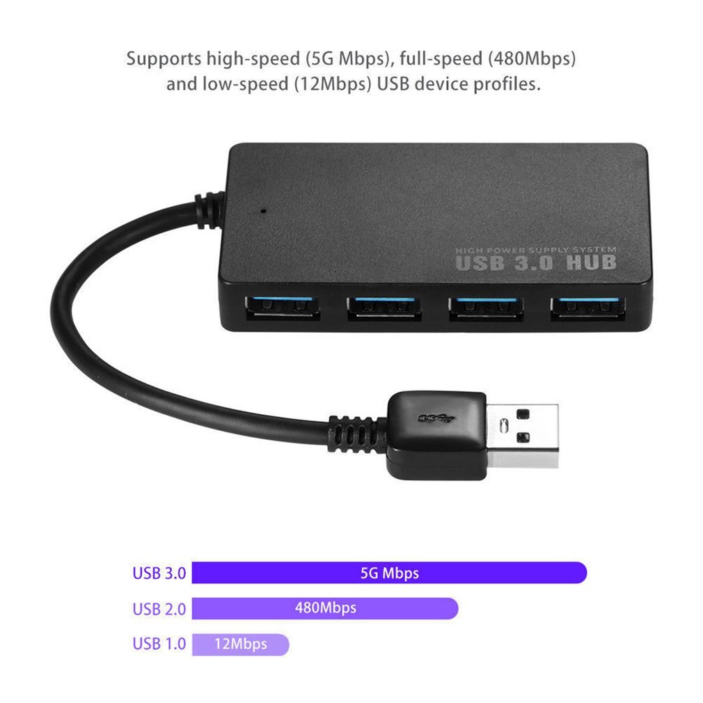 Schwarz Ultra-dünne 4-port USB 3,0 HUB High Speed ... – Vicedeal