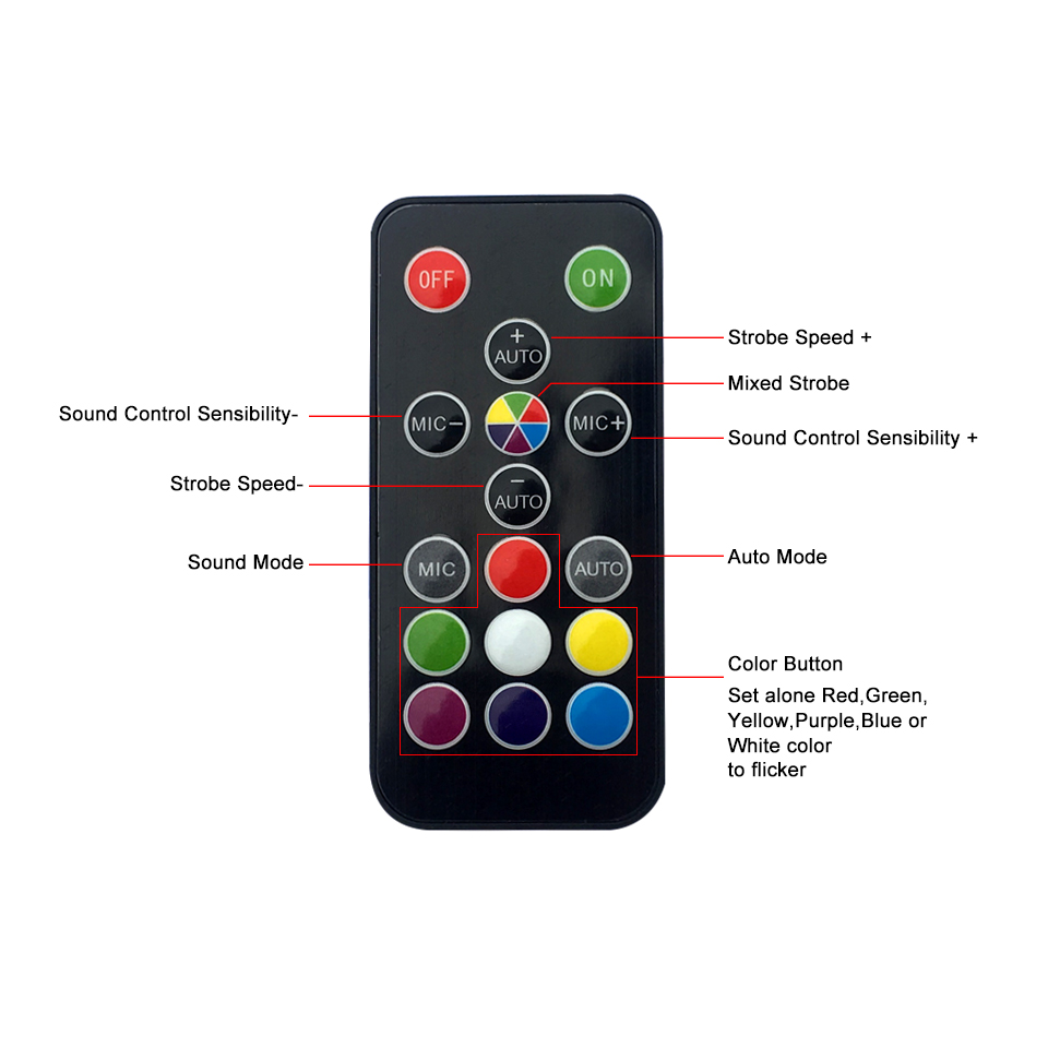 108 LED Mixed Flashing Stage Lights Remote Sound A... – Grandado