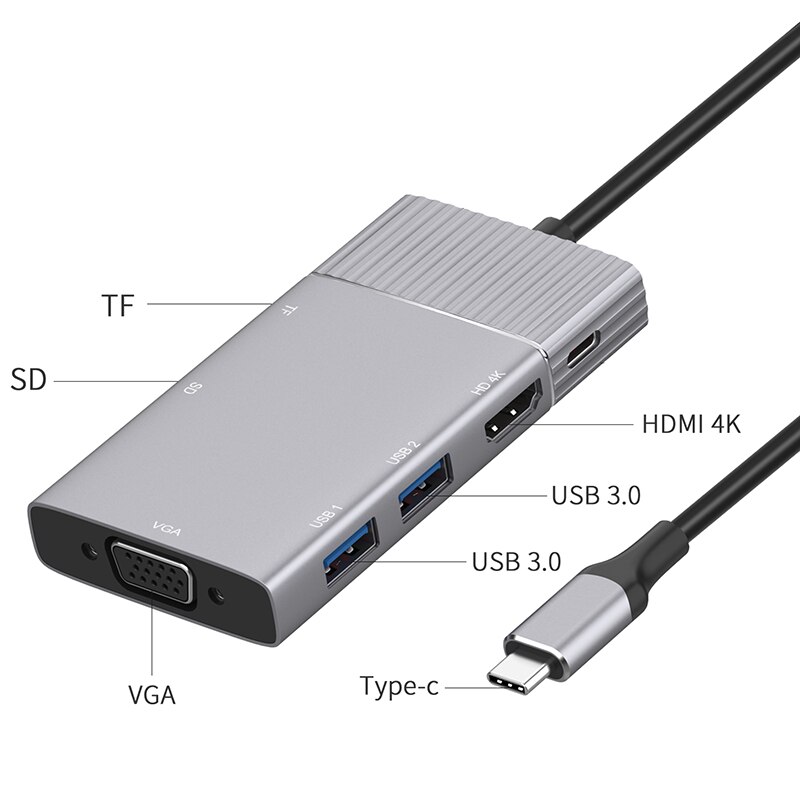 USBC to HDMI 4K VGA 2USB 3.0 SD TF Card Reader Hub... – Grandado