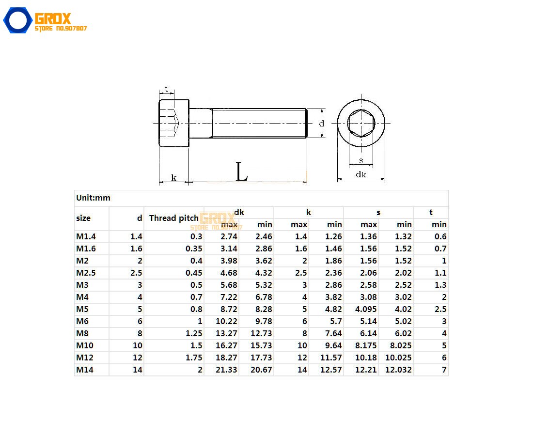 M5 316 Stainless Steel Allen Bolt Socket Cap Screw... – Vicedeal