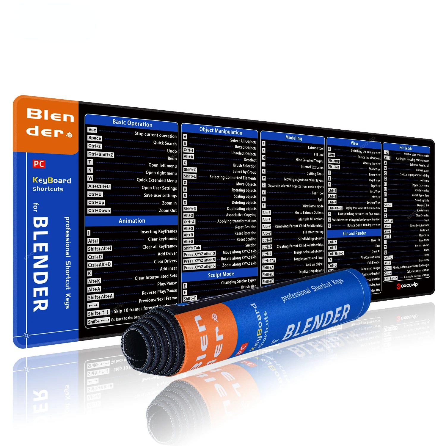 Blender 3D Modeling Shortcuts Mouse Pad, Large Che... – Grandado