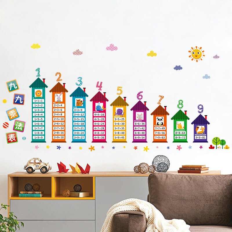 Tofok Nine-nine Multiplication Table Wall Sticker ... – Vicedeal