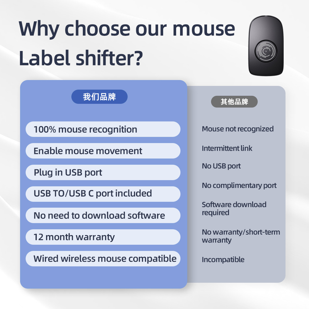Mouse Jiggler Virtual Mouse Anti-sleep Automatic M... – Vicedeal