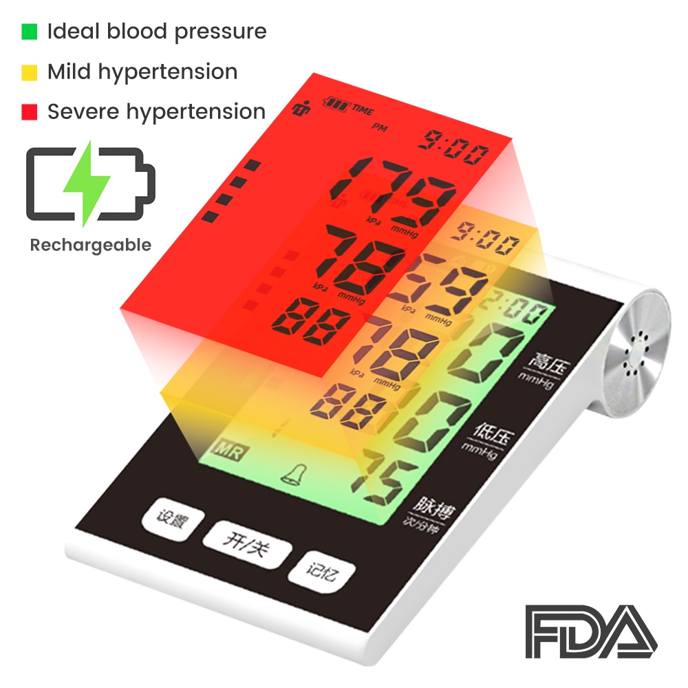 BP Sphygmomanometer Pressure Meter Tonometer for M... – Grandado