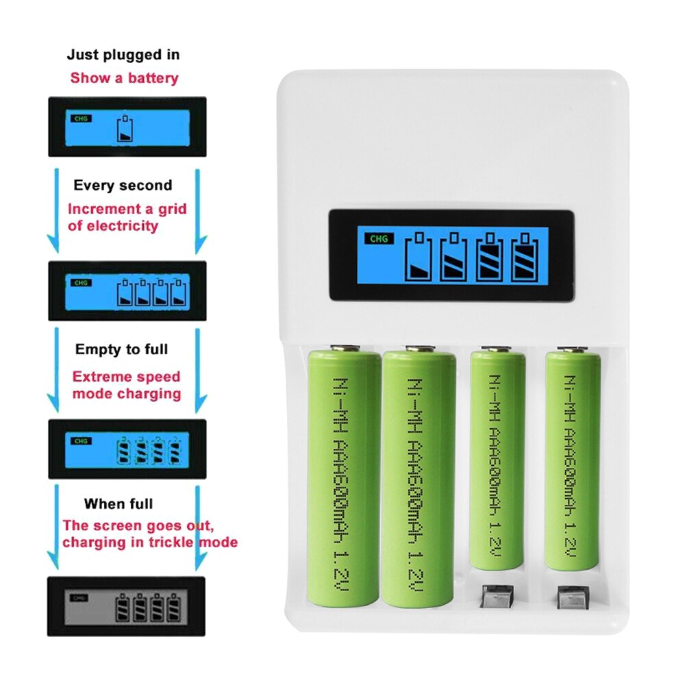 1pcs AAA Alkaline Battery AA Rechargeable Battery ... – Grandado