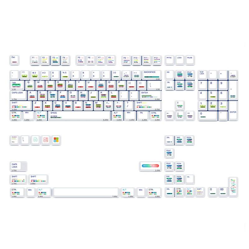 Profil PBT 136 Key Caps Fünf-sided Dye Sublimation... – Grandado