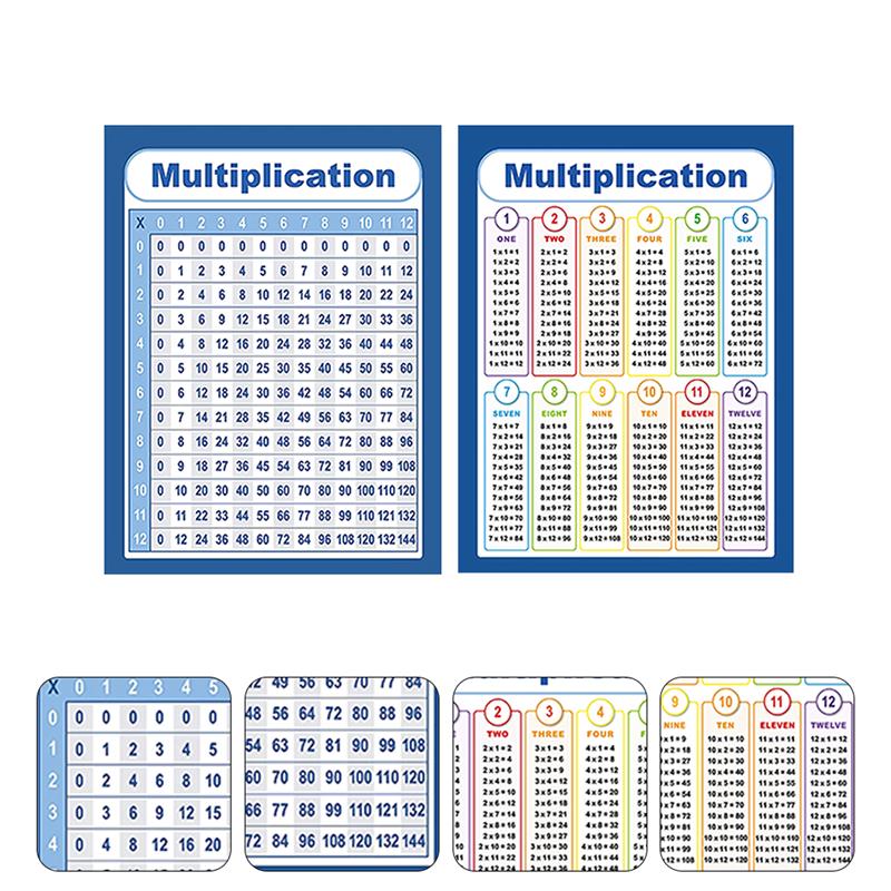 2pcs Practical Mathematics Wall Chart Time Tables ... – Grandado