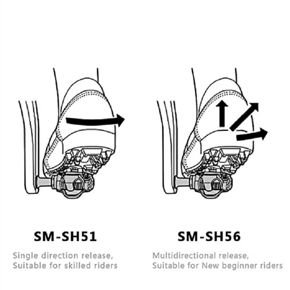 Mtb Bike Fiets Lock Pedaal Plaat Adapter Converter... – Grandado