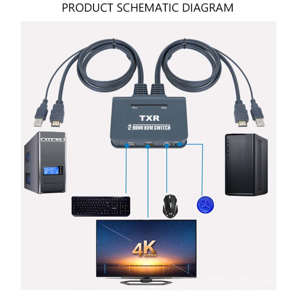 2 Port KVM Switch With Cables Keyboard Mouse HDMI ... – Vicedeal
