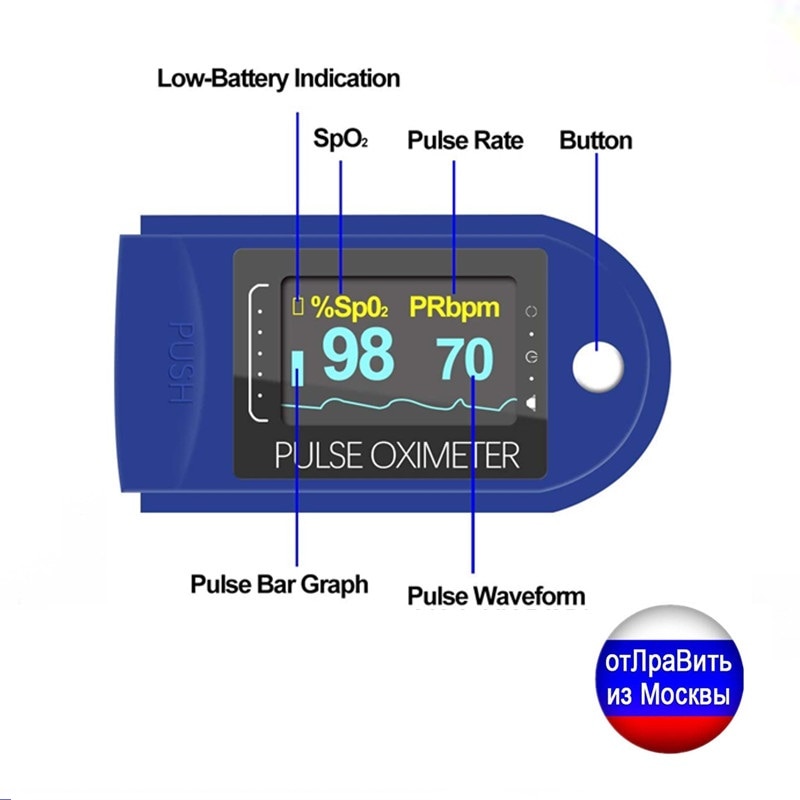 CONTEC CMS50D TFT Screen Digital Finger tip Pulse ... – Vicedeal