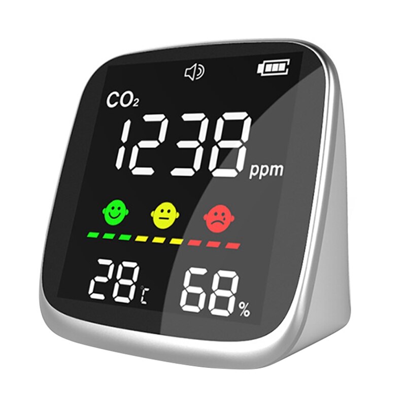 Indoor CO2 Meter Luchtkwaliteit Monitor Alarm Lcd ... – Grandado