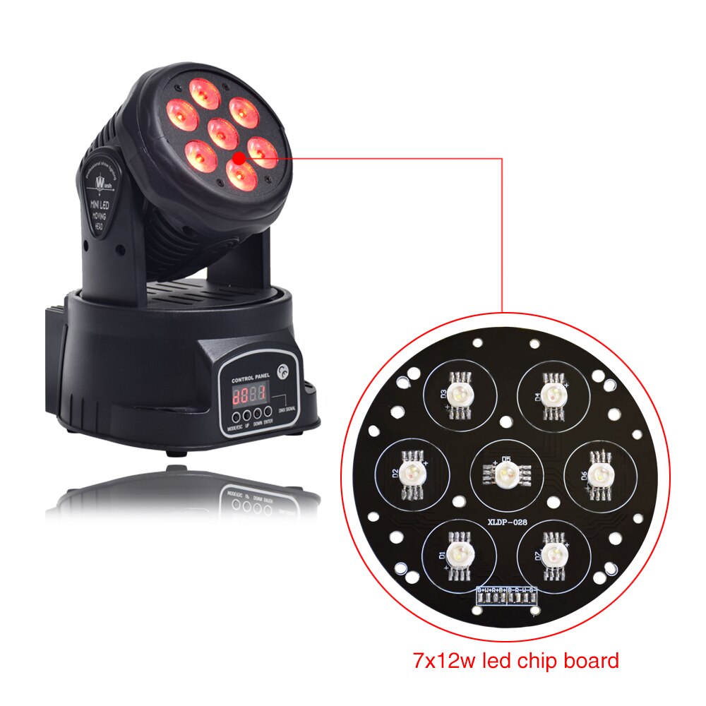 Led Rgbw 4in1 Voor Led Par Verlichting En Moving H... – Grandado