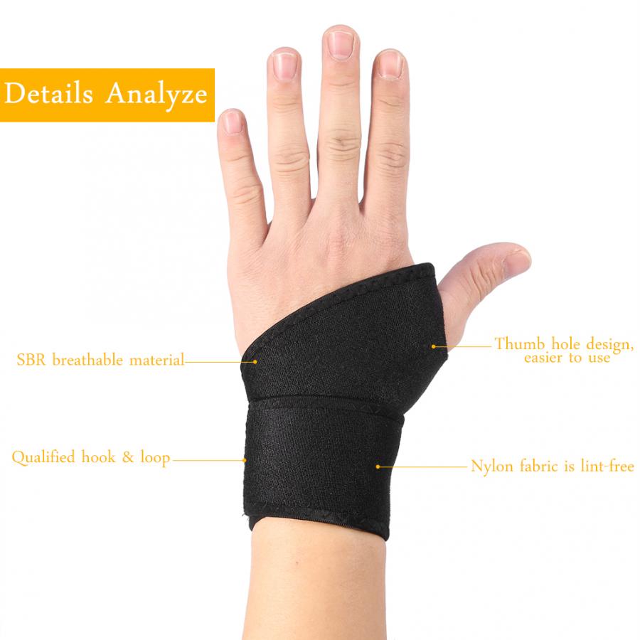 Orthopedic Brace 1x Breathable Wrist Hand Brace Su... – Grandado