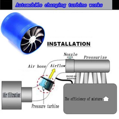 Dubbele Propellers Brandstof Saver Turbonator Fan ... – Vicedeal
