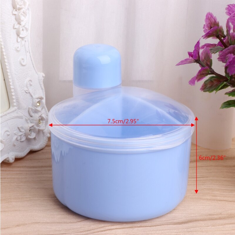 Portable Baby Milk Powder Formula Dispenser Mini C... – Vicedeal