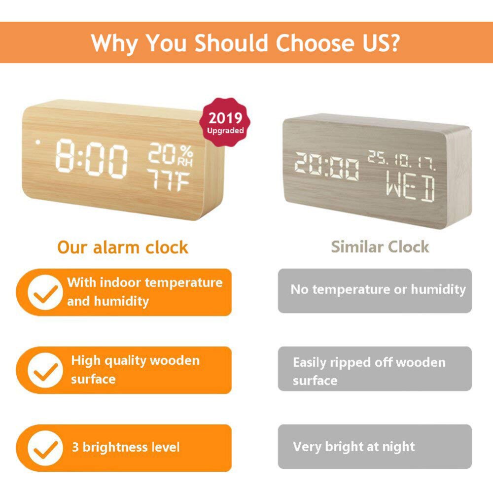 LED Alarm Modern Sound Control Clock Despertador C... – Grandado
