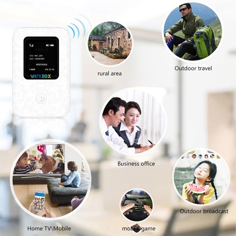 WiFi Router Portable MiFi 4G LTE MiFi 150Mbps Rout... – Grandado