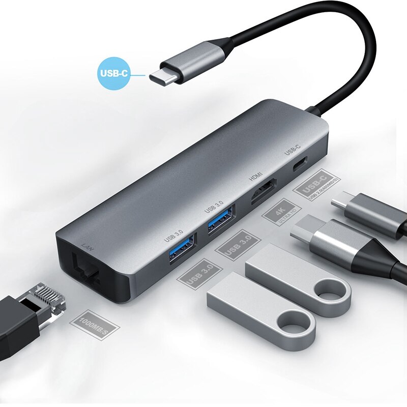 5 in 1 USB-C Hub Multi USB 3.0 HUB HDMI RJ45 Adapt... – Vicedeal