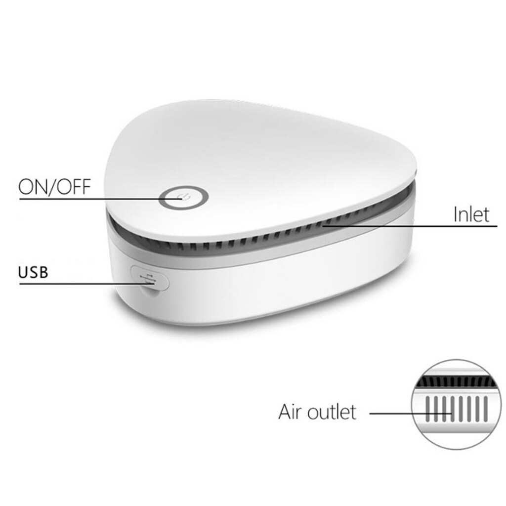 Perfecte Auto Thuis O3 Ionisator Desinfecteren Ozo... – Vicedeal