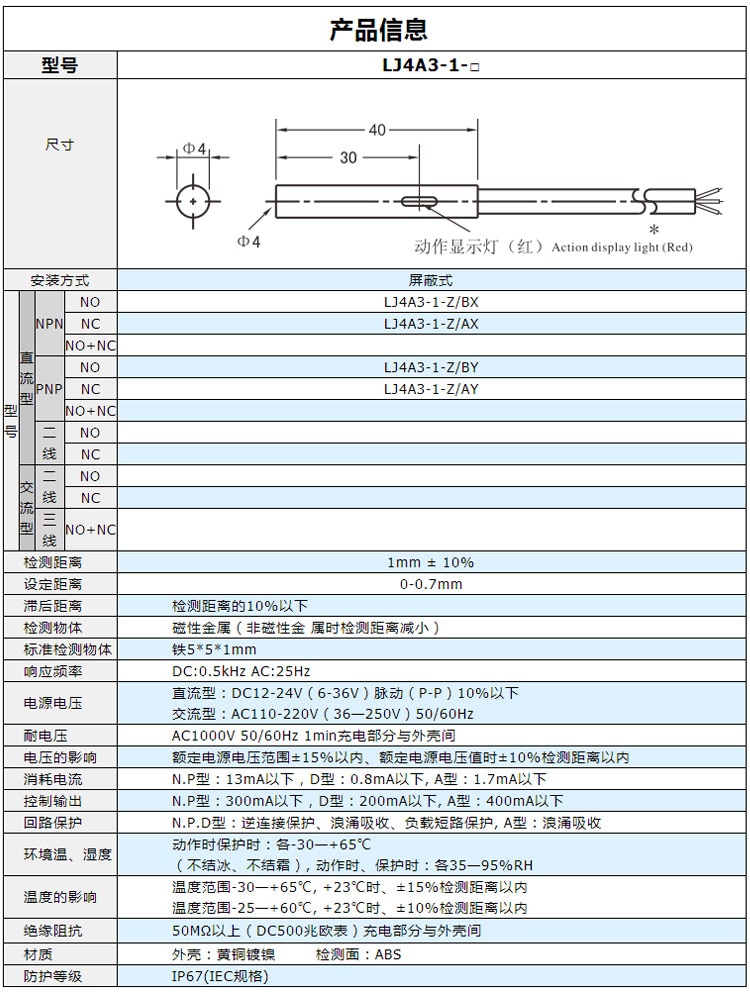 M4 1mm Cylinder Inductive Proximity Sensor Switch ... – Vicedeal