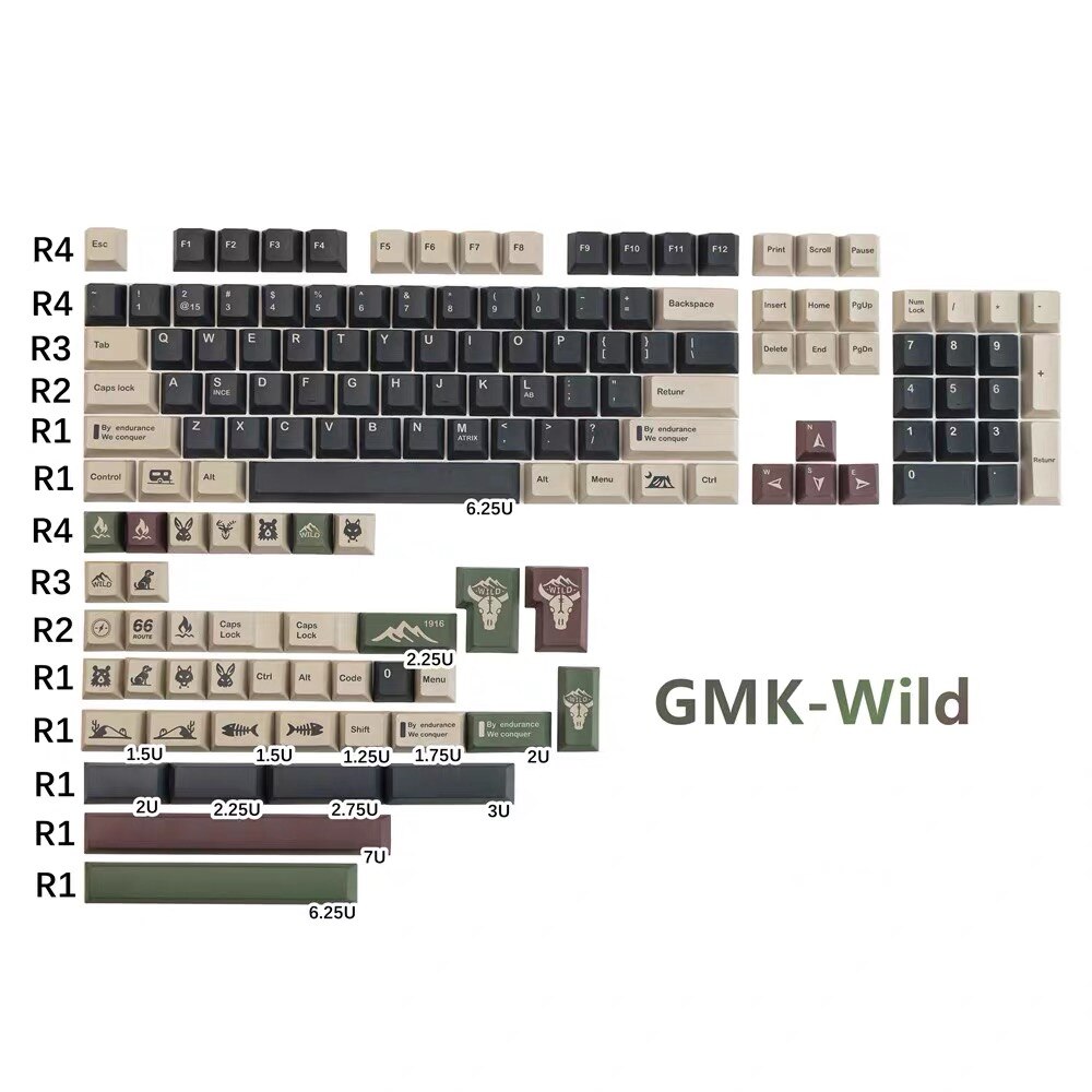 140 Keys GMK Wild Cherry Profile PBT Dye Sub Keyca... – Grandado
