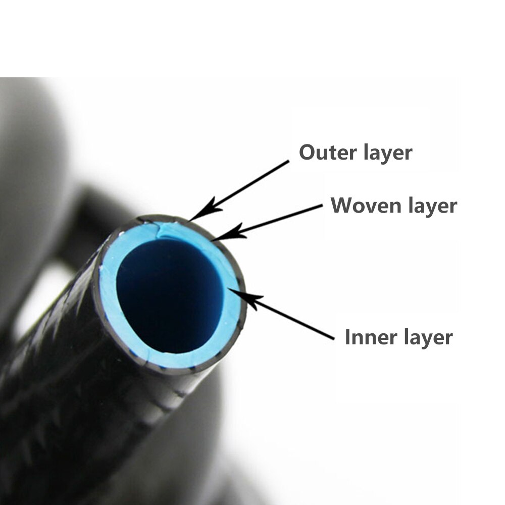 Truck car double-layer clamp high pressure tubing ... – Vicedeal