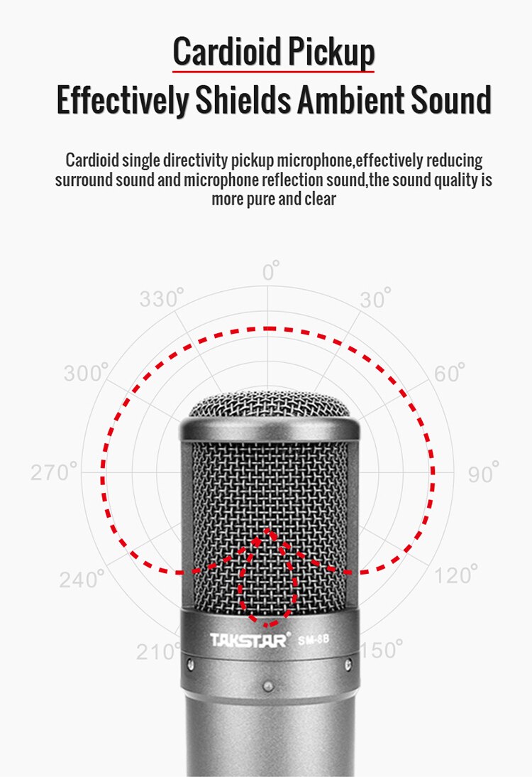 TAKSTAR SM-8B-S Condenser Microphone Broadcasting ... – Grandado