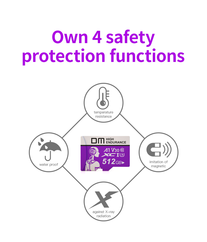 DM Ultra memory card 8GB 16GB 32GB 64GB 128GB 256G... – Grandado