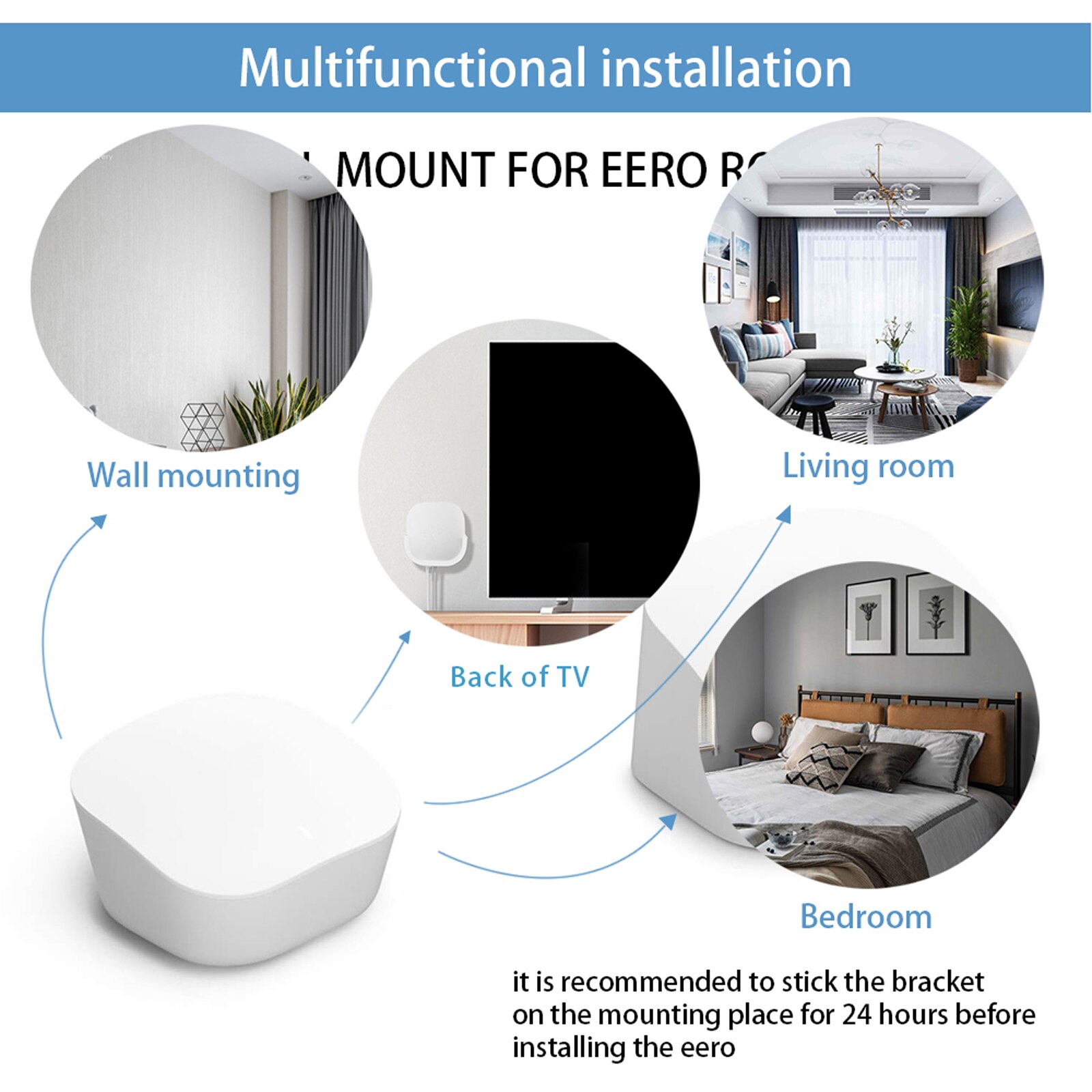 Screwless Wall Mount Replacemnet for Eero Mesh WiF... – Grandado