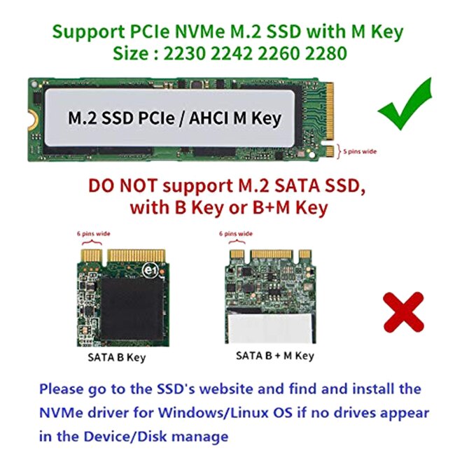 M.2 Nvme Ssd Ngff to Pcie 3.0 X16 Adapter M Key In... – Grandado