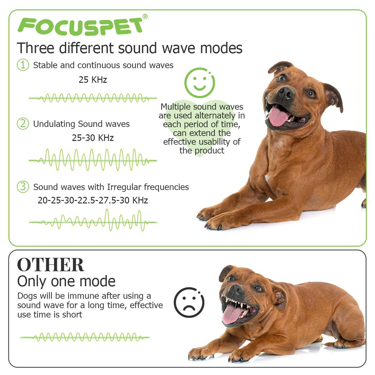 3 in 1 Ultrasonic Dog Repeller No Dog Noise Anti B... – Grandado